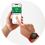 What is Myzone / MEPs